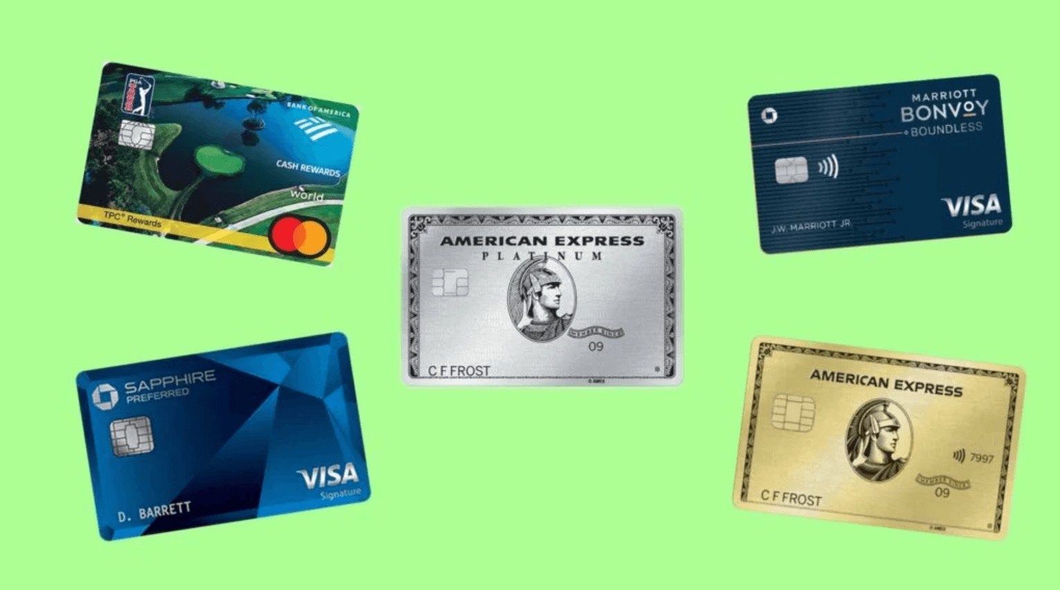 Learn All About Unveiling What Credit Card Has the best Rewards